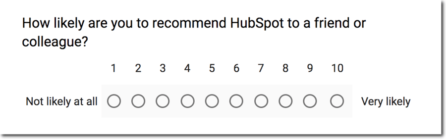 How to Create Effective Surveys [Tools & Templates]