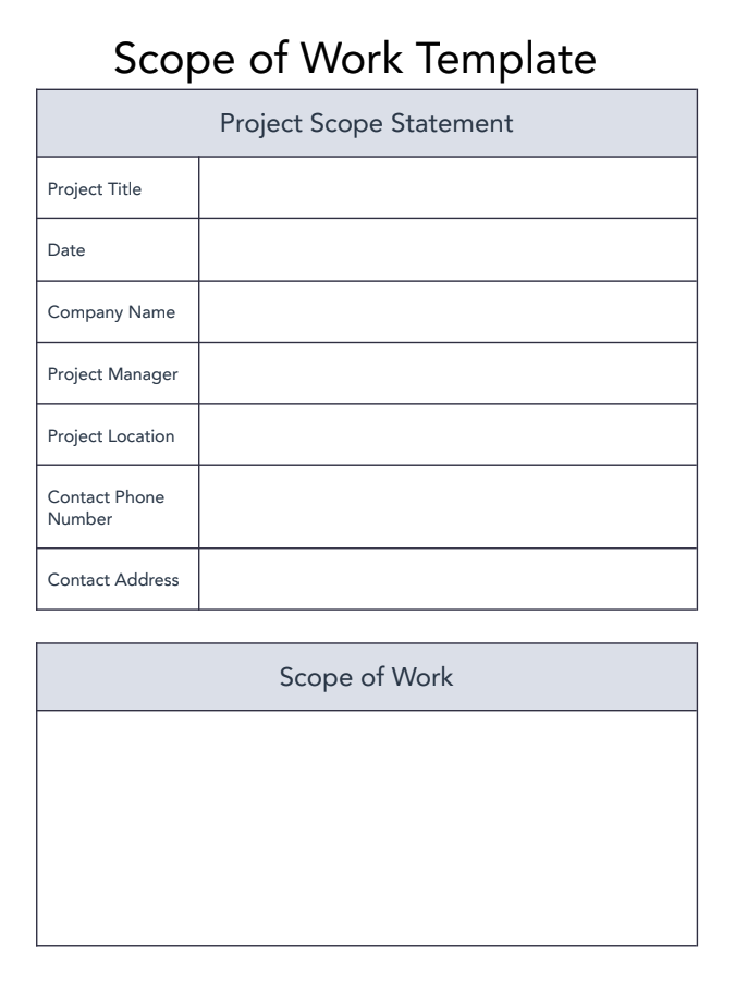 Writing a Scope of Work: Steps, Templates, and Real-World Examples