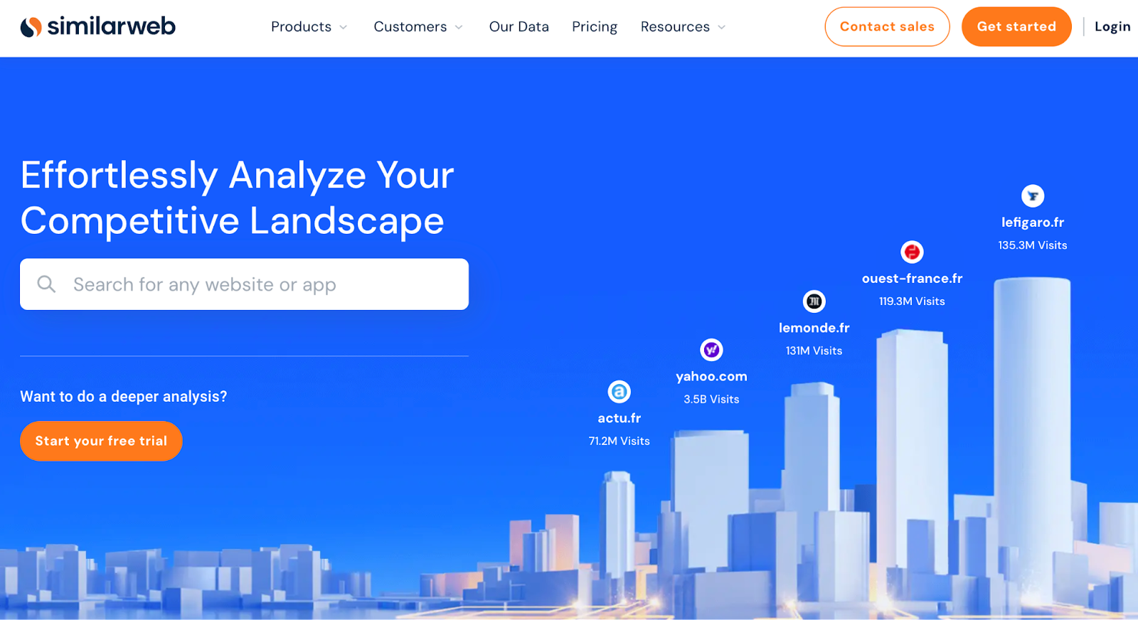 30 Tools & Resources for Conducting Market Research