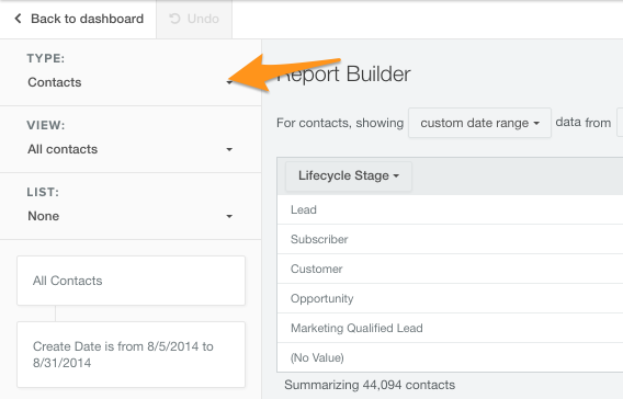 Getting Started With the New HubSpot Reporting Add-on