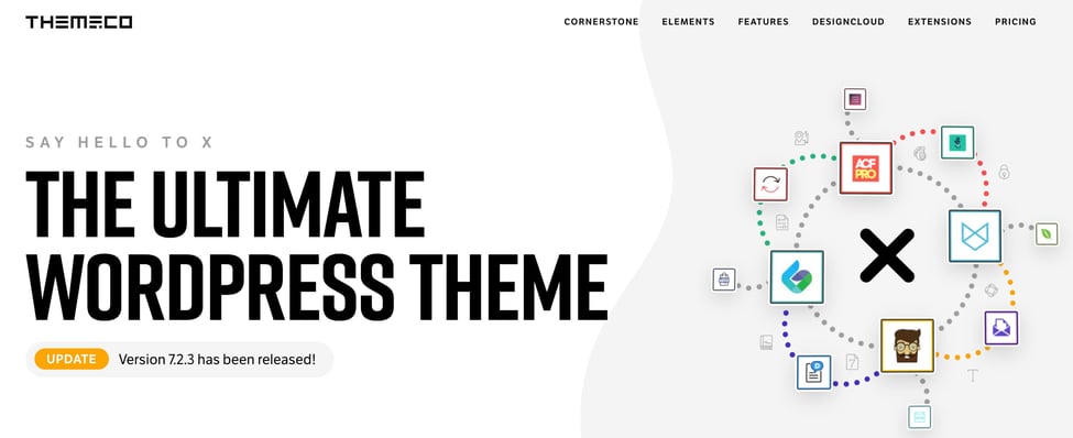 19 Trendy WordPress Themes with Modern Design