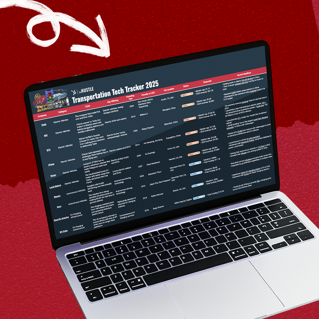 Transportation Tech Tracker: 50 Companies Reshaping Mobility