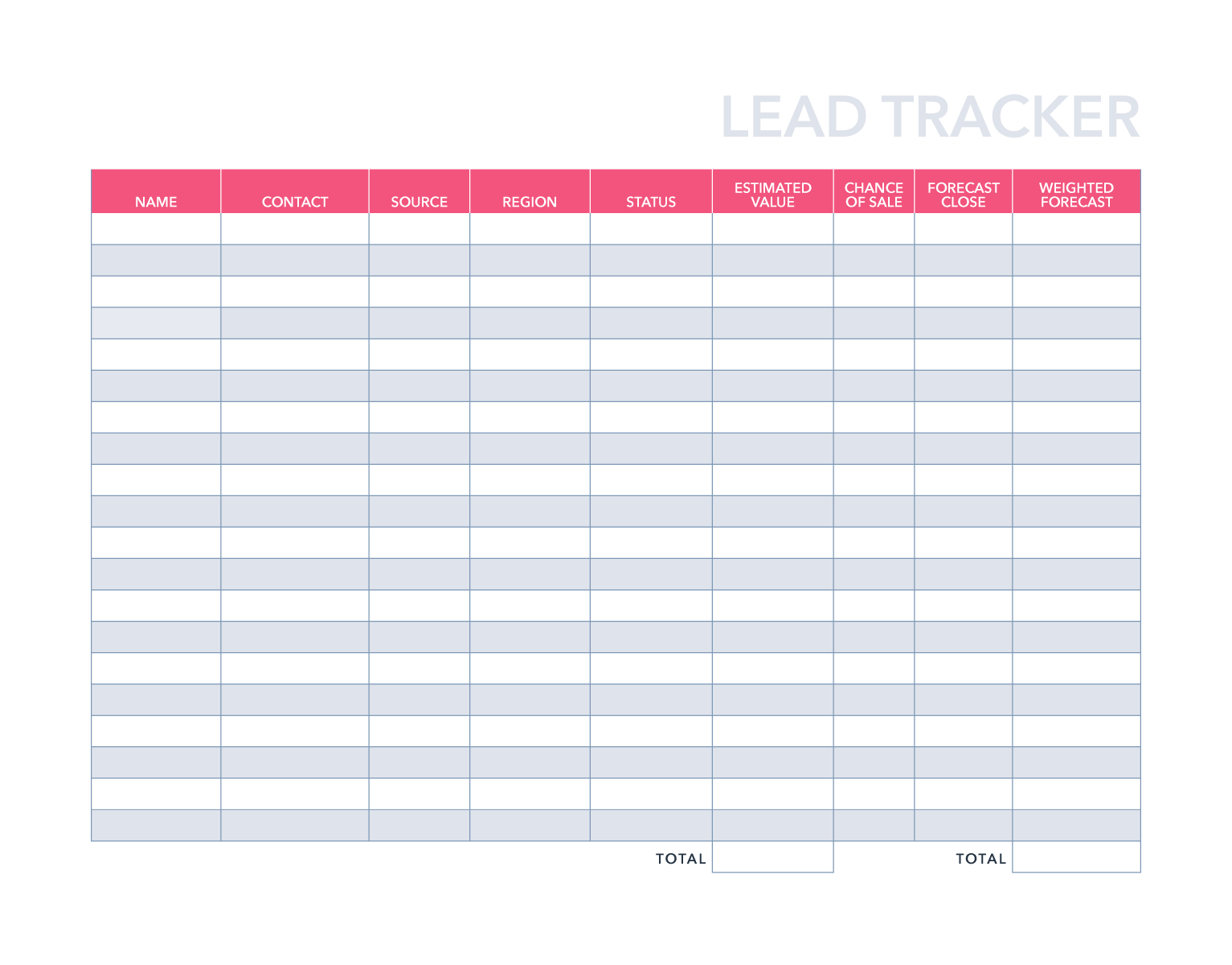 8 Free Startup Dashboards Reports Templates Examples HubSpot